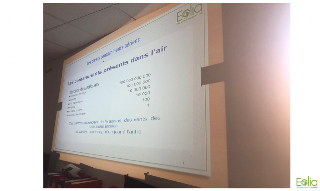 Le directeur scientifique d'EOLIA forme BIOTIC PHOCEA aux bonnes pratiques en salle propre (ZAC ...